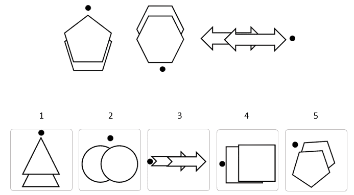 CogAT Nonverbal Battery: Ace the Test with Practice & Tips
