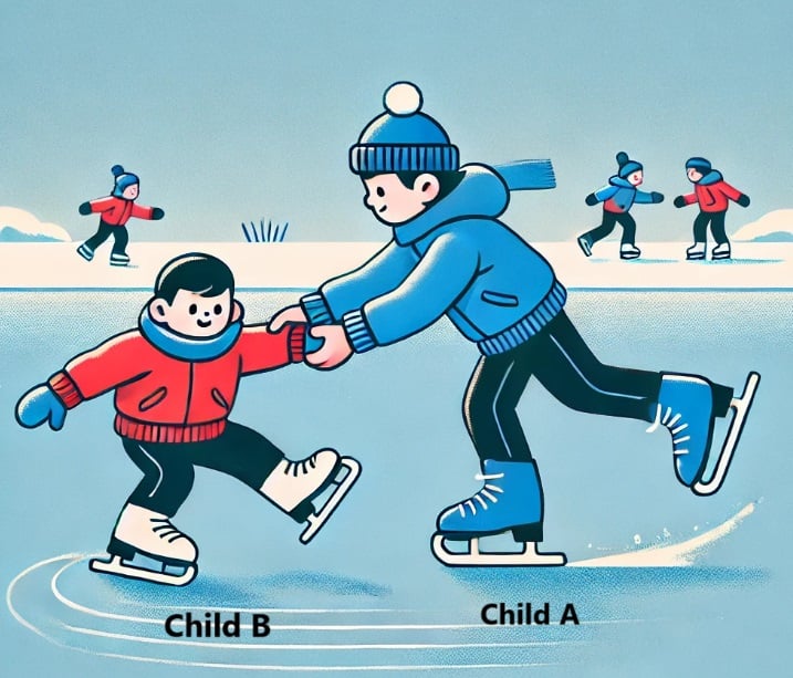 NWEA MAP Science Test: Practice Questions & Prep Tips